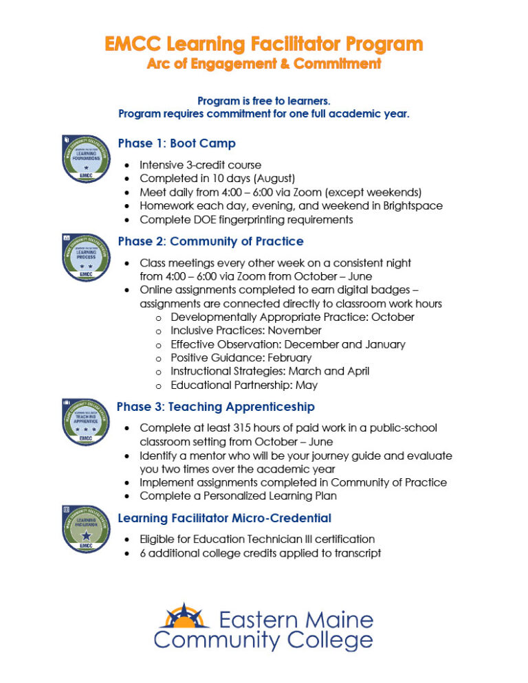 » Learning Facilitator Ed Tech III Credential